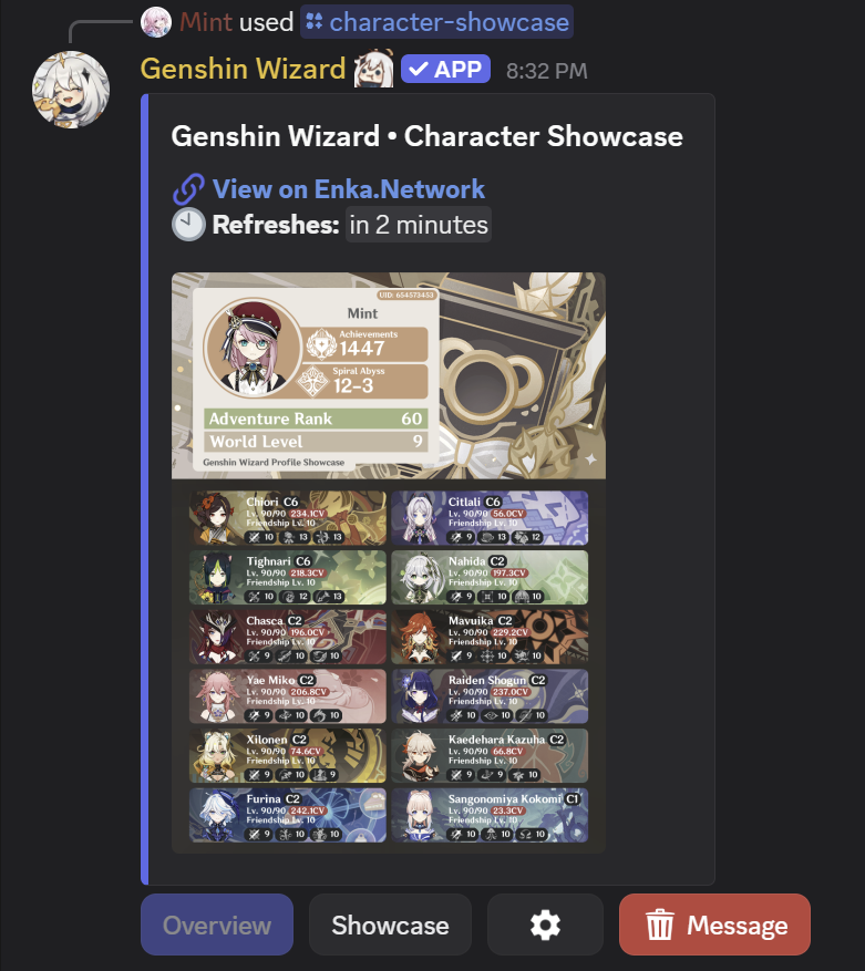 Character Showcase | Genshin Wizard